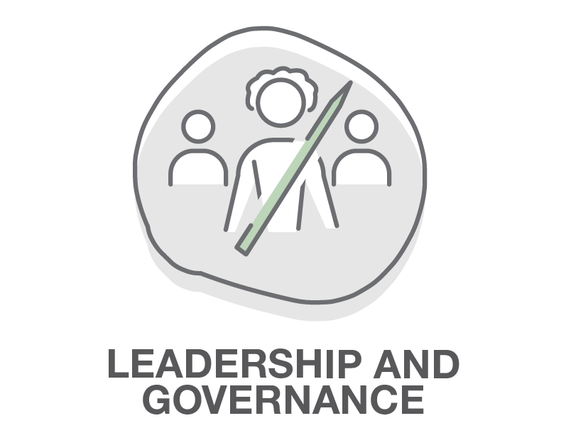 18 Capabilities - PAMA Futures